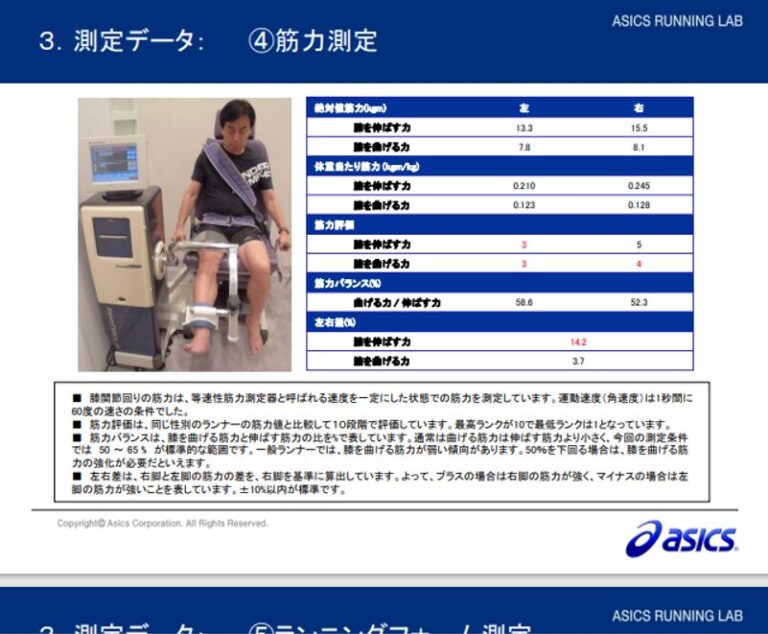 スピードアップの秘訣を見える化！ アシックス・ランニングラボ体験記 | ナセル ブログ